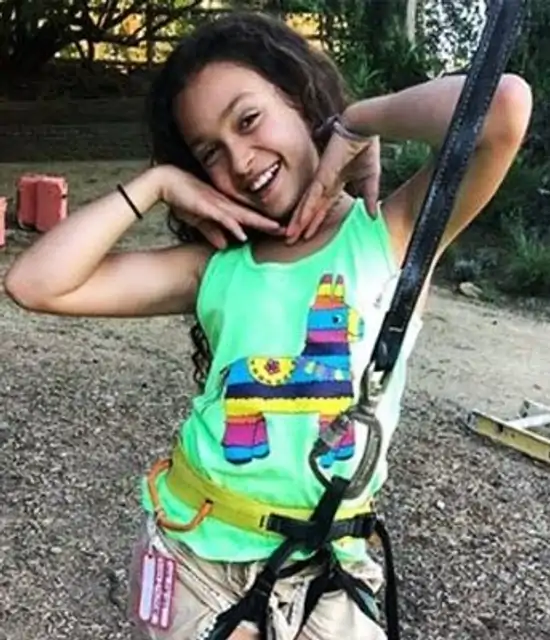 Lola Iolani Momoa Wiki